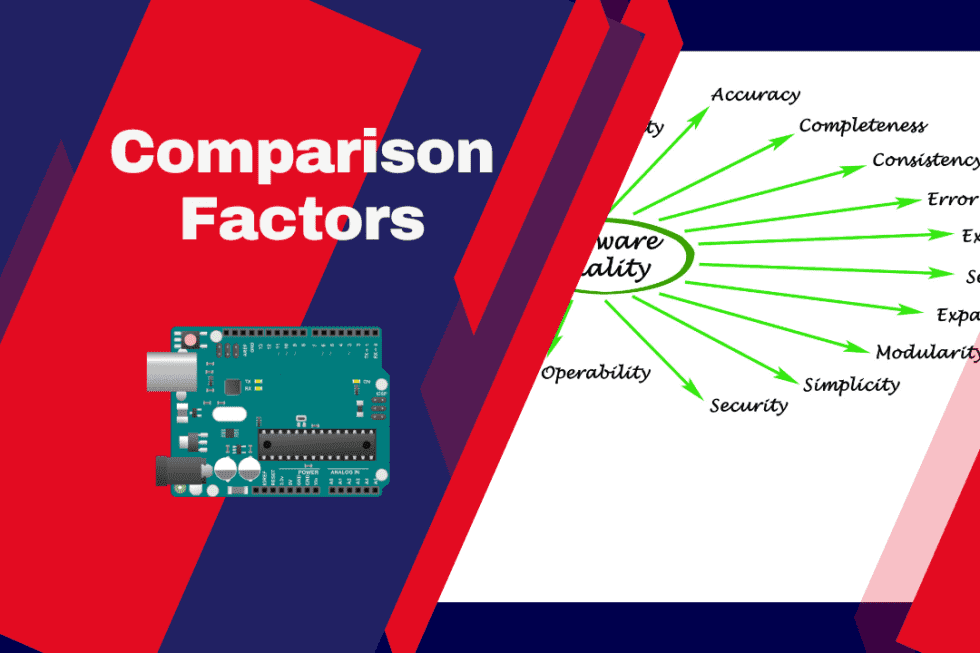 Arduino Vs Raspberry Pi A Comprehensive Comparison